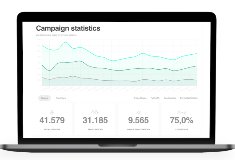 Gamification Platform | User Friendly - No Coding Required
